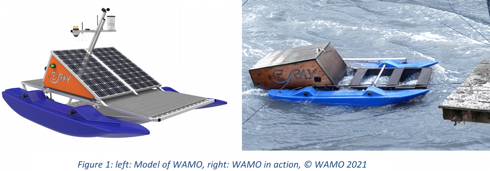 WAMO wins Galileo Masters competition 2021: Self-Sustainable Flood ...